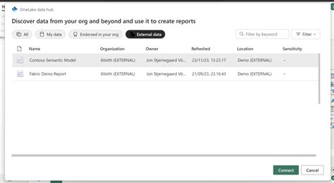 How To Share Fabric Power Bi Semantic Models With External Users Downhill Data