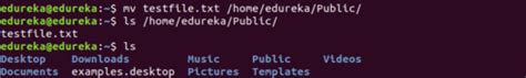 Linux Tutorial Linux Command Line Tutorial Linux Installation Edureka