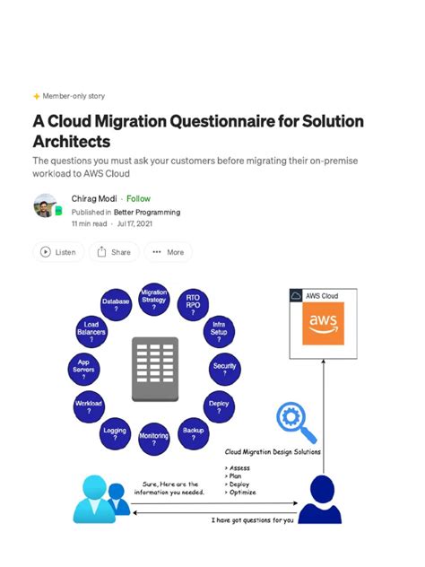 A Cloud Migration Questionnaire For Sol Pdf