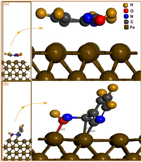 Fe Molecule