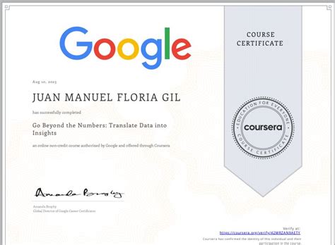 Juan M On Linkedin Dataviz Dataanalytics Datascience Python Tableau