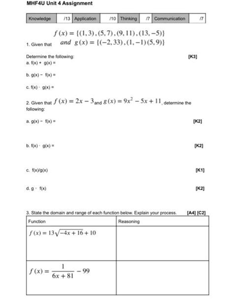 Solved Mhf4u Unit 4 Assignment Knowledge 13 Application 10