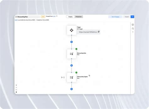 10 Best Workflow Orchestration Tools For Efficiency In 2025