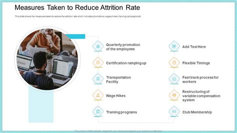 Measures Taken To Reduce Attrition Rate Summary Pdf