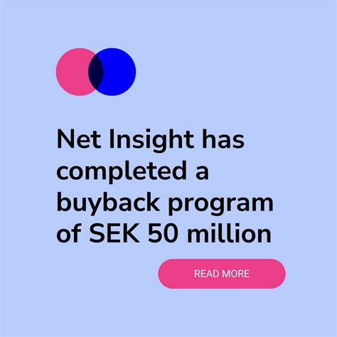 Net Insight On Linkedin Net Insight Has Repurchased A Total Of 10693000 Of Its Own Series B