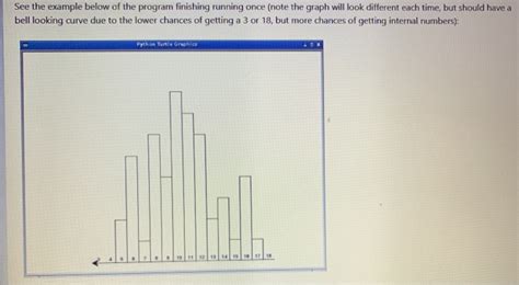 Solved Our Task For This Lab Is To Create A Histogram That