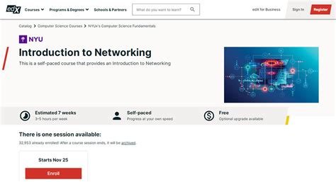 6 Best Computer Networking Courses Online Tangolearn
