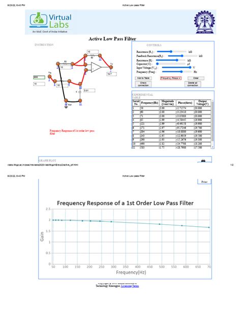 Active Low Pass Filter Pdf Freq Pdf