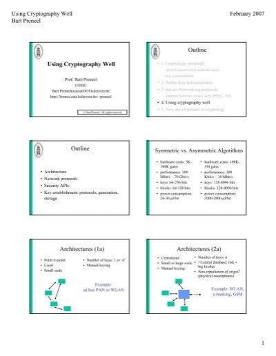 Using Cryptography Well Secure Application Development