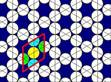 Free Images Trihexagonal Tiling Circle Packing