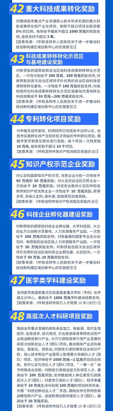 呼和浩特市招商引资“硬核”政策清单来了！澎湃号·媒体澎湃新闻 The Paper