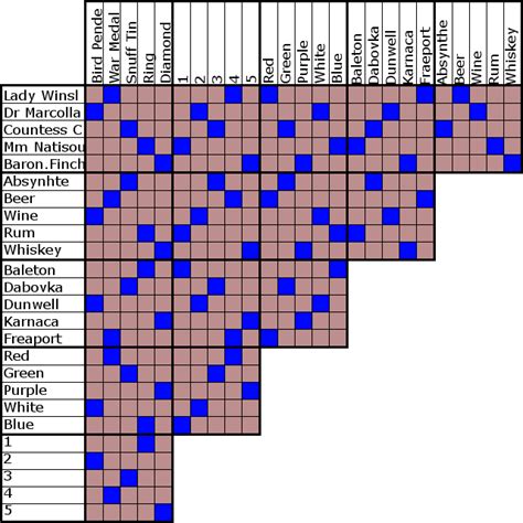 Finishing Jindosh Riddle By Hand Was Very Satisfying Rdishonored
