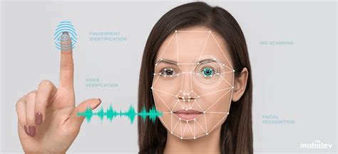 Multimodal Biometric Verification For Business Security Vr Voice