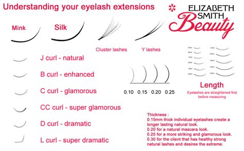 Comparing Eyelash Curls My Beauty Salon Website
