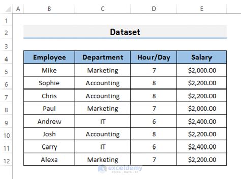 How To Sum Only Filtered Visible Cells In Excel Design Talk