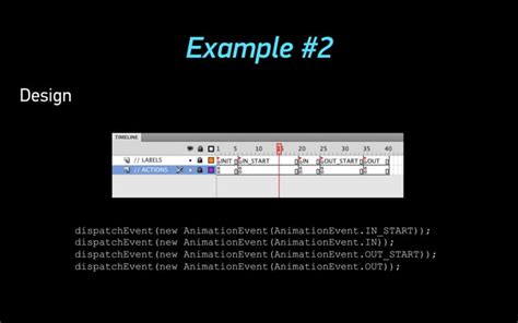 Workflow Refactoring Ppt