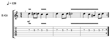 Easy Guitar Riffs You Can Play On One String Learn Guitar Malta