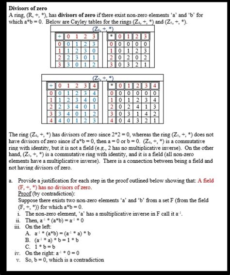 solved divisors of zero a ring r ∗ has divisors of