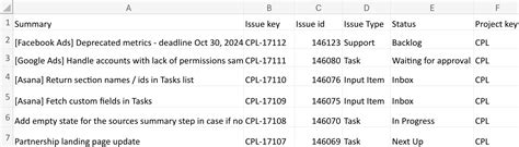 How To Export Issues From Jira Blog