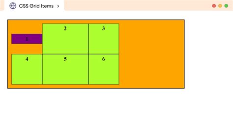 CSS Grid Items With Examples