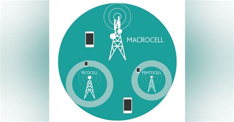 Lte Aeicic Test Solution Solves Hetnet Interference Microwaves And Rf