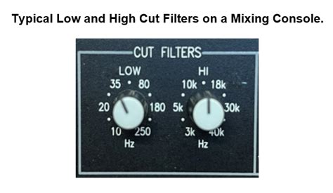 What Are EQ Filters AVCSS Tech World