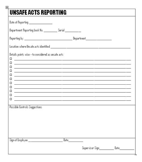 Unsafe Acts Reporting Format