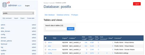 GitHub Hardware Adminer Warning UNMAINTAINED Adminer Database