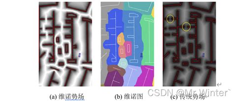 路径规划 详解混合a 算法hybrid a 附ros c python matlab仿真 程序员导航网