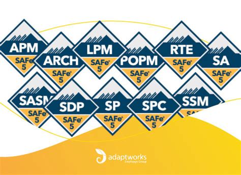 Certificação SAFe Quais São as Opções Disponíveis