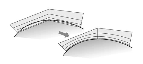 2 External Meshes With Curved Boundaries HOPR Documentation Documentation