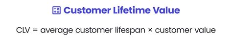 Customer Lifetime Value Prediction Unlock Higher Profits And Growth