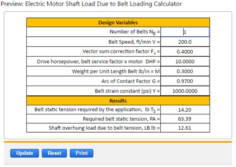 Motor Shaft Load Due To Belt Loading Equations And Calculator
