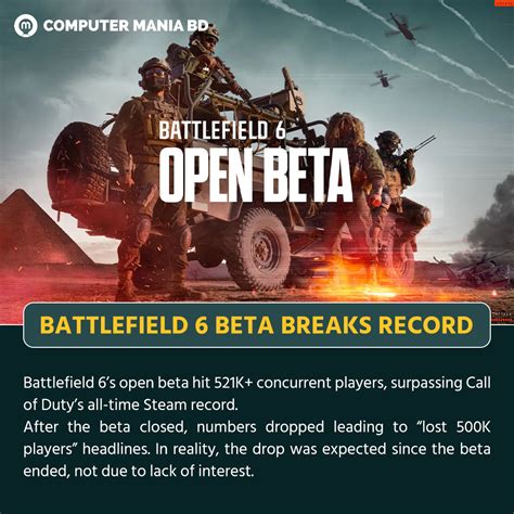 Computer Mania Bd Added A New Photo — Computer Mania Bd