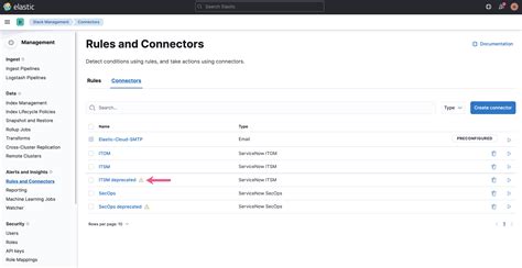[docs] Servicenow Itsm And Secops Connector And Application Docs · Issue