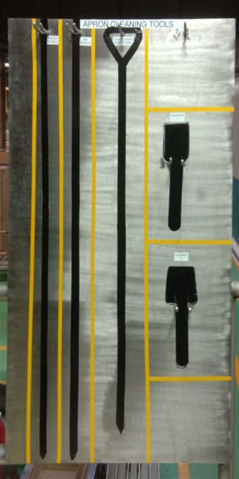 Vignesh M On Linkedin 5s