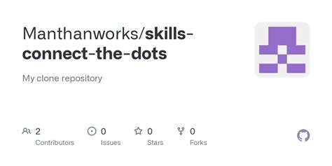 GitHub Manthanworks Skills Connect The Dots My Clone Repository