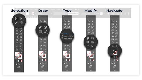 All In One Adobe Illustrator Toolbar Overview Step By Step Guide All In One Adobe Illustrator Toolbar Overview Step By Step Guide