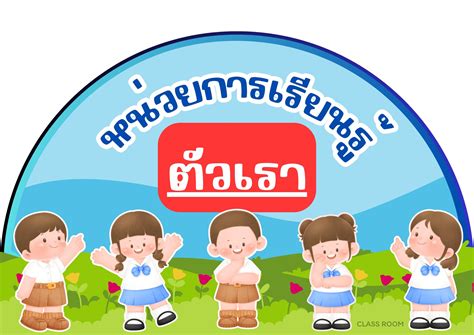 Class Room แบ่งปันป้ายนิเทศ หน่วยตัวเรา 🧑🏻👧🏻🦷👁👄 Facebook