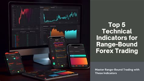 Top 5 Technical Indicators For Range Bound Forex Trading Fxlimit