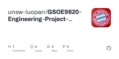 Gsoe9820 Engineering Project Managementlecturenotelecture 12 Part I Introduction To Agile