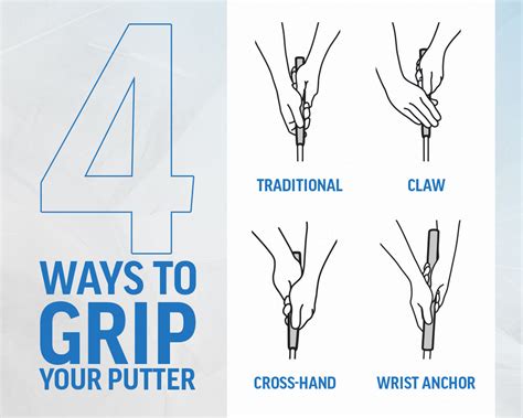 Putting Grip