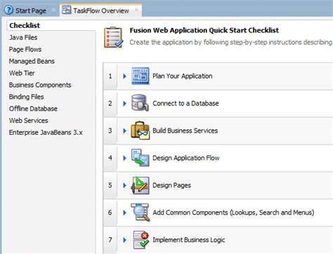 Oracle Jdeveloper 12c 1212 Tutorials Working With Bounded Task Flows Regions And Routers
