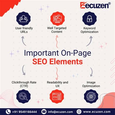 A Search Engine Optimization Guide At ₹ 15000 Month In Jaipur Id 2853780730462