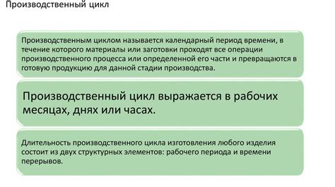 Организация и управление производством Производственный цикл презентация онлайн