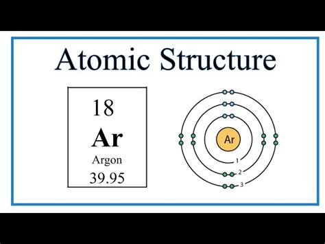 Lewis Structure Of Argon