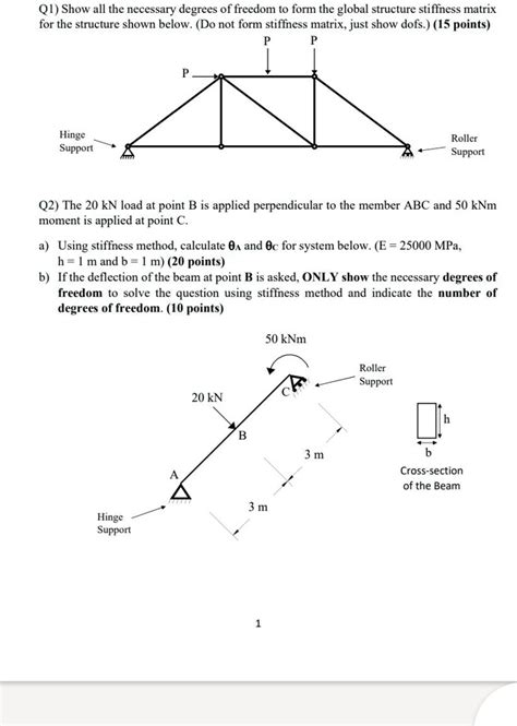 Q1 Show All The Necessary Degrees Of Freedom To Form The Global