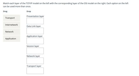 Solved Match Each Layer Of The TCP IP Model On The Left With Chegg