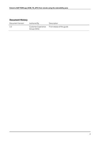How To Launch Web Dynpro Abap And Sap Gui For Html Application Types