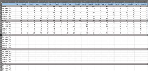 Excel How To Create A Loop To Setsourcedata On A Line Chart Stack